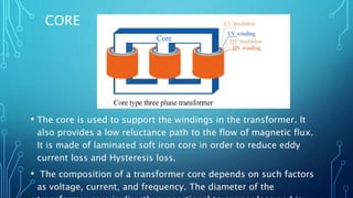 Complete Transformers course | PPT