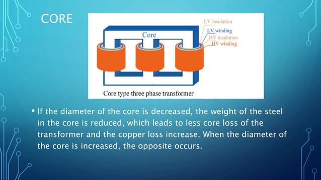 Complete Transformers course | PPT