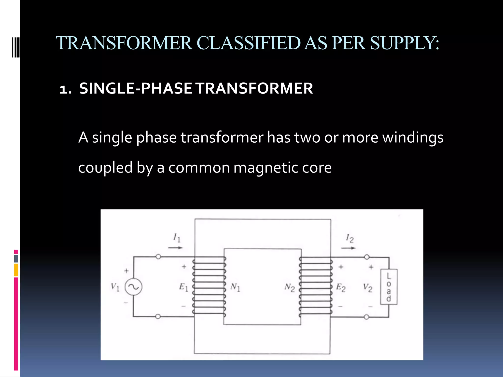 Transformers | PPTX