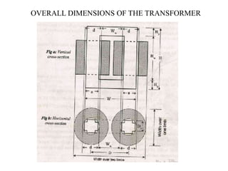 Unit III Design of Electrical Machines | PPT