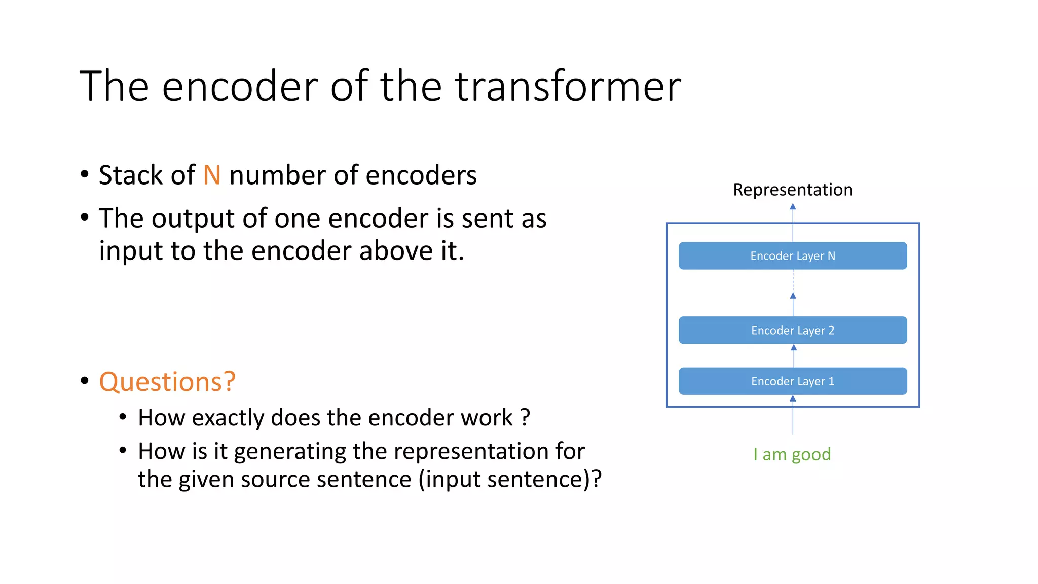 Introduction to Transformers | PPT