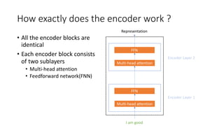 Introduction to Transformers | PPT