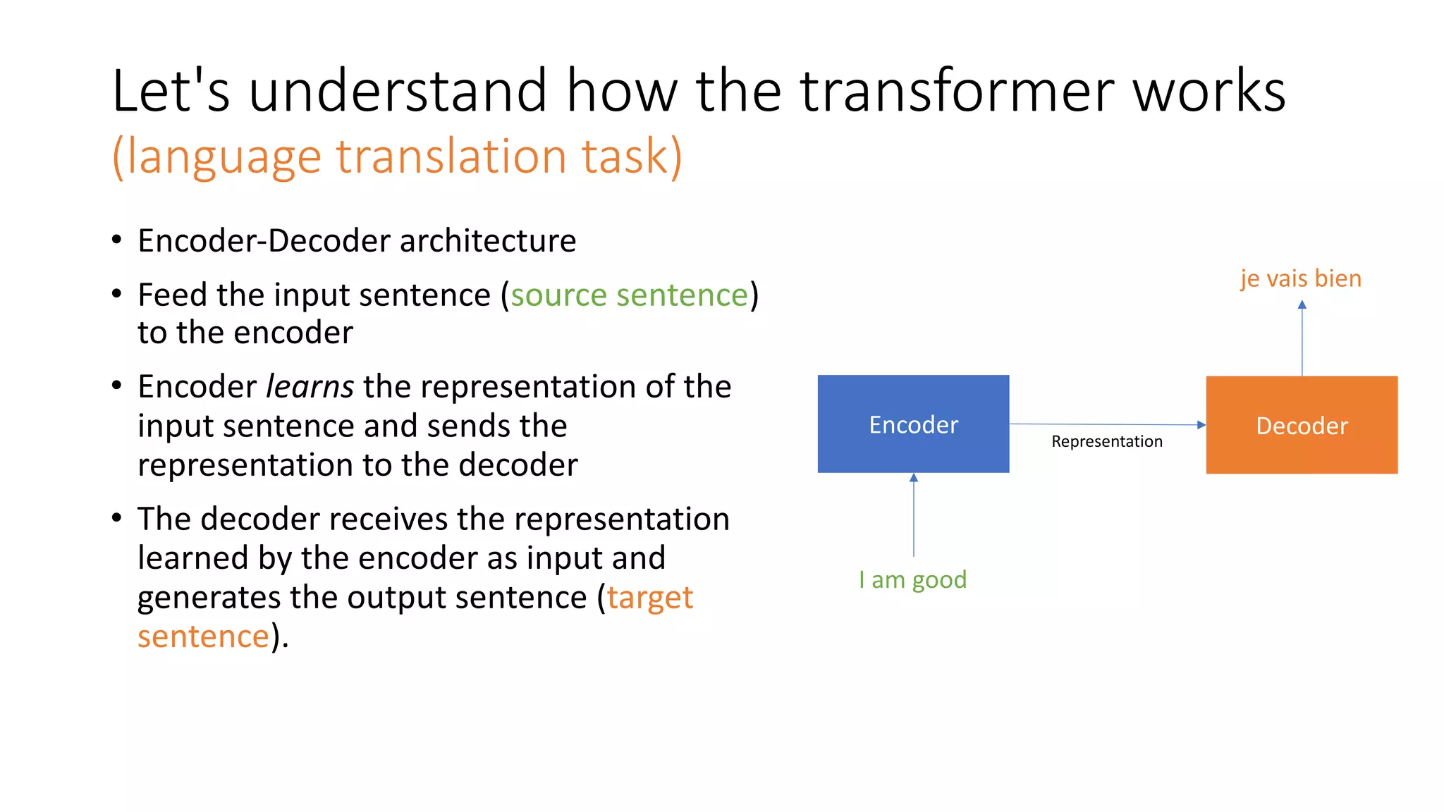 Transformers and BERT with SageMaker | PDF