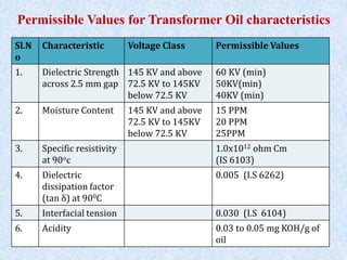transformers.ppt