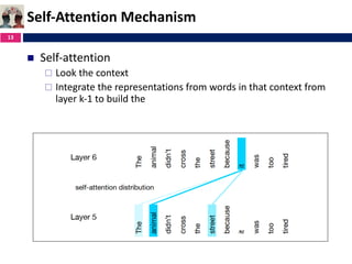 Natural Language Processing - Transformers | PPT