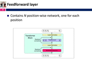 Natural Language Processing - Transformers | PPT
