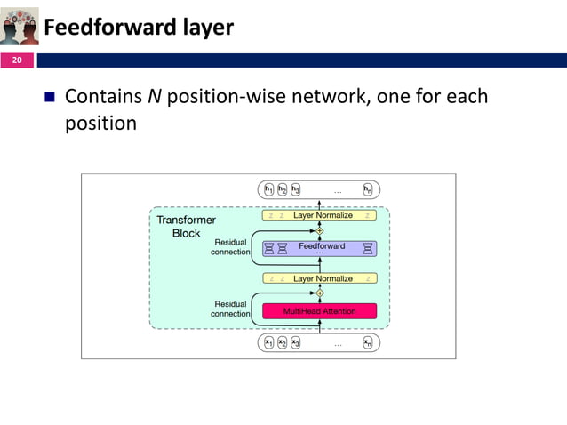 Natural Language Processing - Transformers | PPT