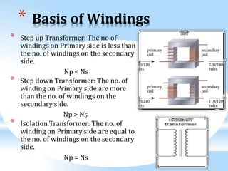 Transformers- Basics and Types.pptx