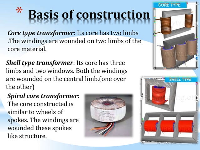 Transformers- Basics and Types.pptx