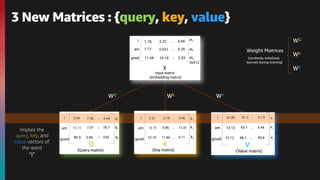 An introduction to the Transformers architecture and BERT | PDF