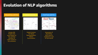 An introduction to the Transformers architecture and BERT | PDF