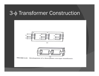 Transformers-presentation summary of basic transformers. | PPT