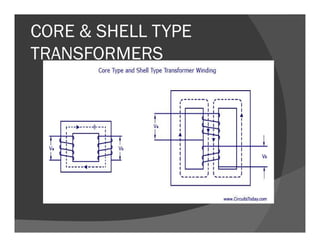 Transformers-presentation summary of basic transformers. | PPT