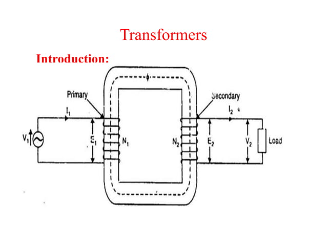 Transformers 31.03.2020.pptx