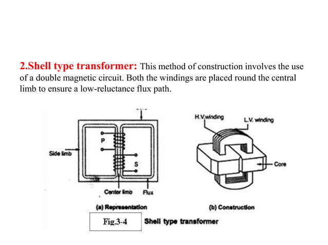 Transformers 31.03.2020.pptx