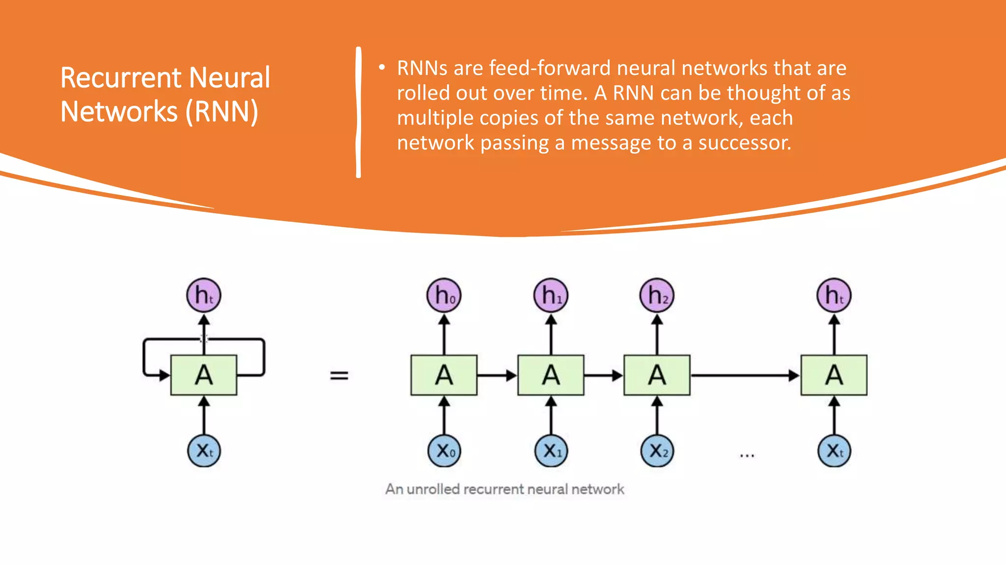 Transformers AI PPT.pptx