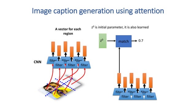Transformers AI PPT.pptx