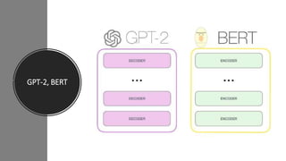 Transformers AI PPT.pptx