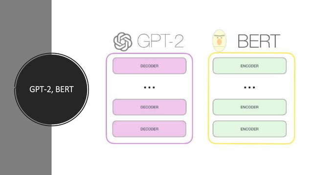 Transformers AI PPT.pptx