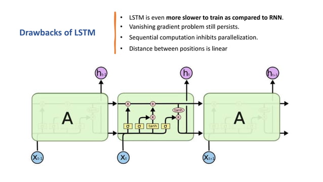 Transformers AI PPT.pptx