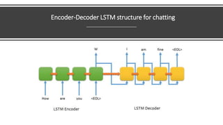 Transformers AI PPT.pptx