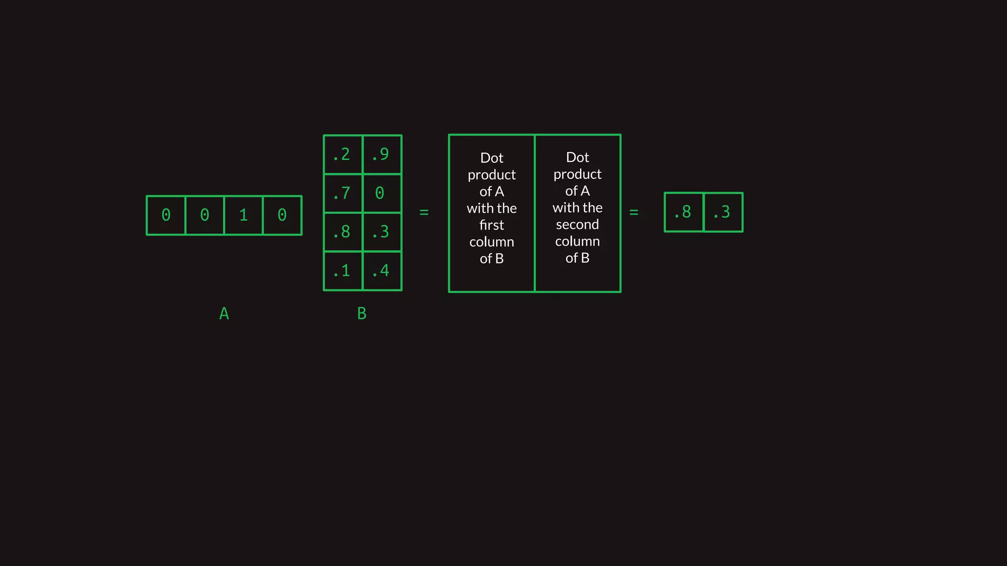 Transformers ASR.pdf