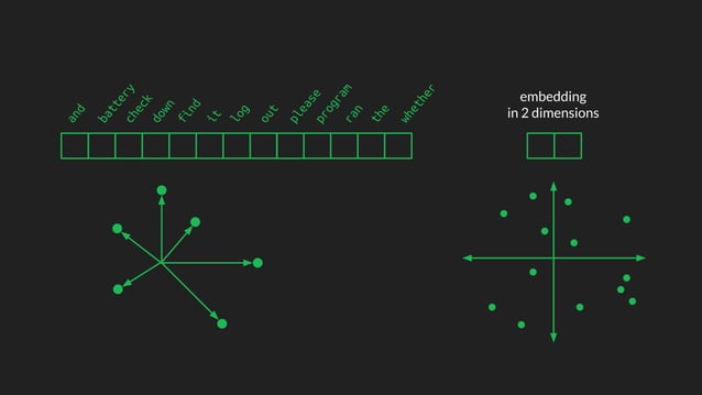 Transformers ASR.pdf