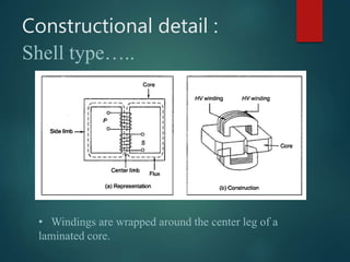Transformers basic electrical engineering | PPTX
