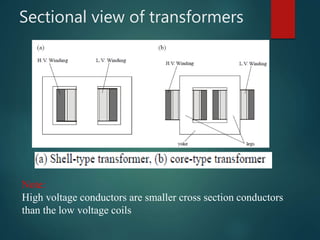 Transformers basic electrical engineering | PPTX