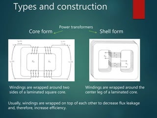 Transformers basic electrical engineering | PPTX