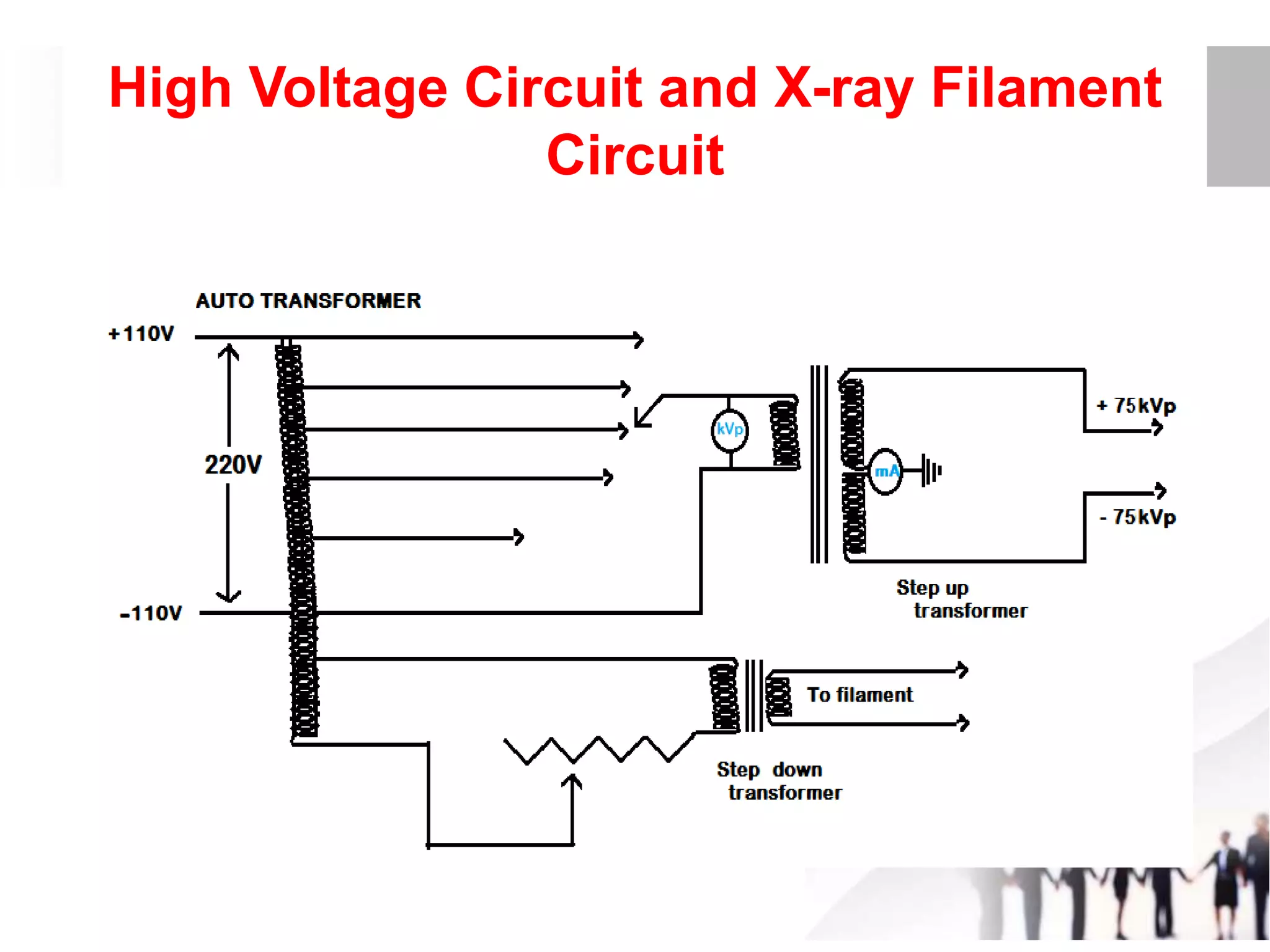 Transformers , ppt by rahul midha | PPTX