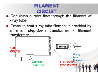 Transformers , ppt by rahul midha | PPTX