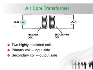 Transformers , ppt by rahul midha | PPTX