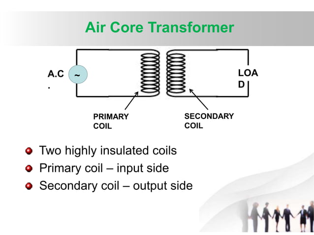 Transformers , ppt by rahul midha | PPT