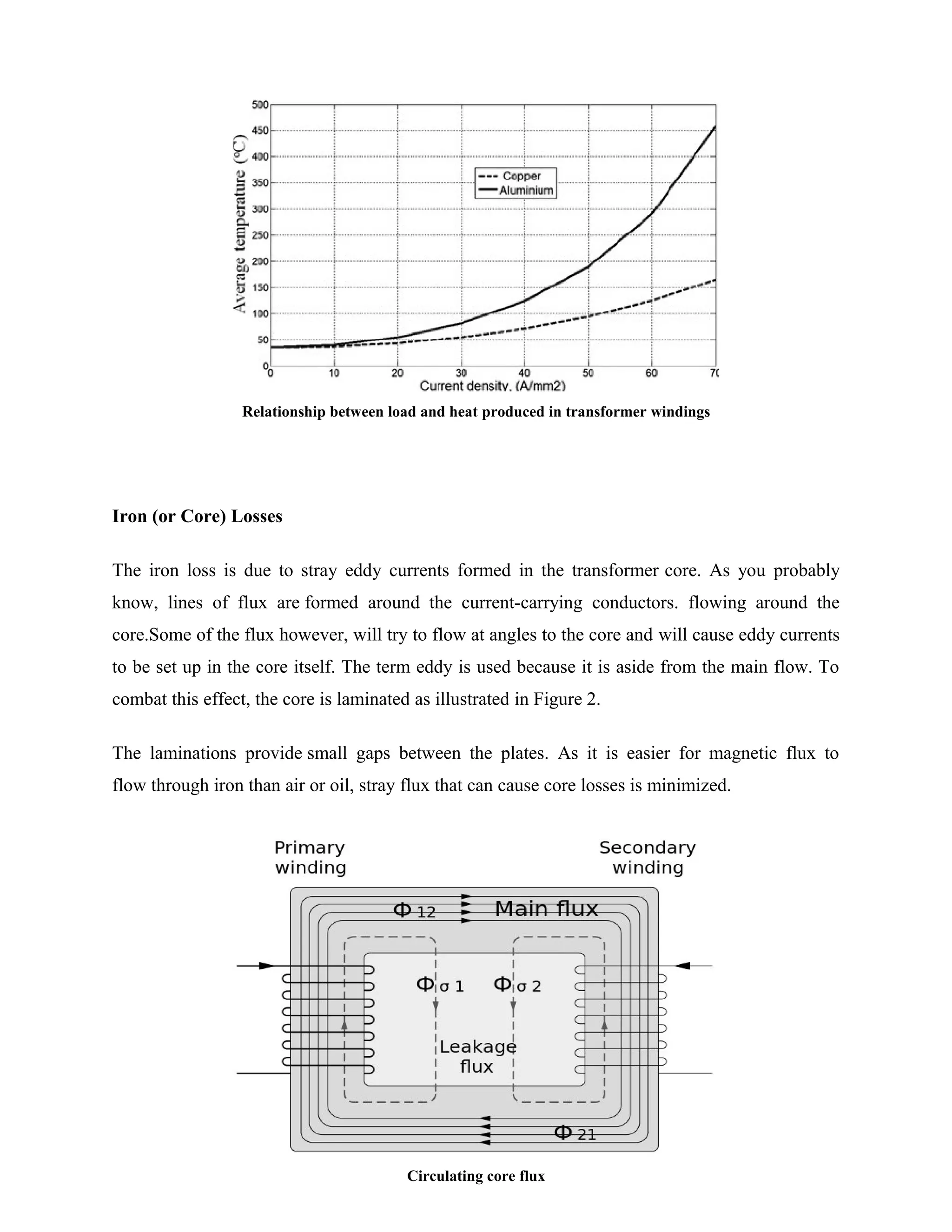 Transformers (ee) | DOC