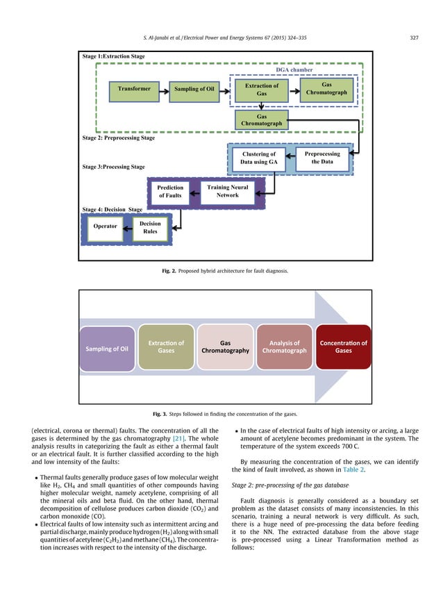 Fault diagnosis in transformers | PDF