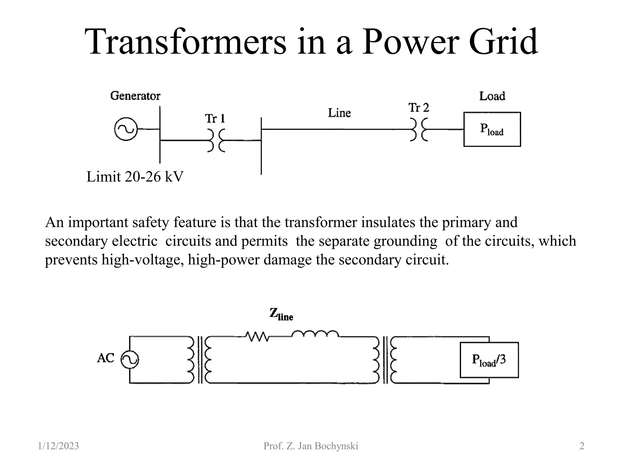 TRANSFORMERS FOR EE-UY-2613.pptx | Computer Networking | Computing