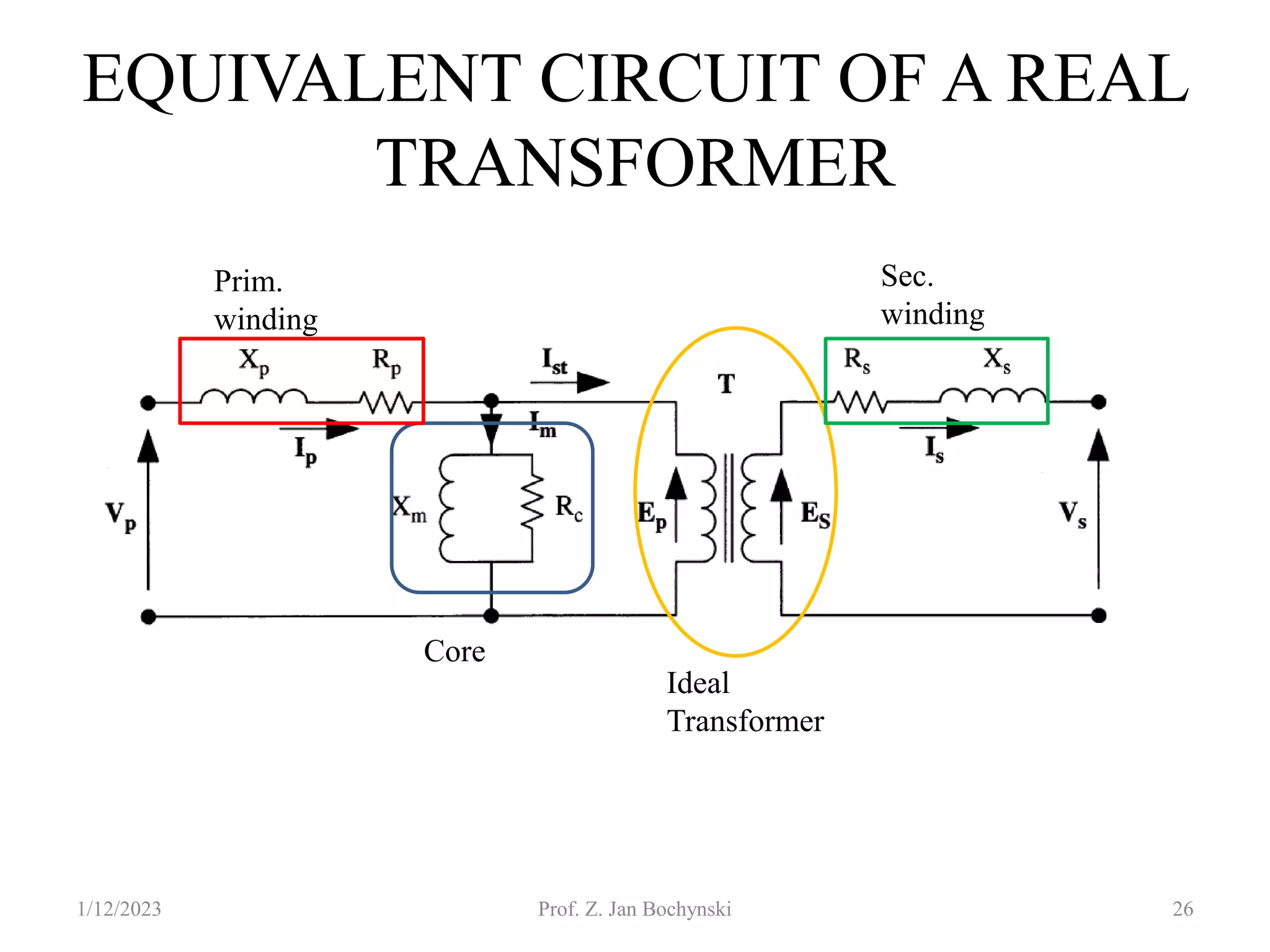 TRANSFORMERS FOR EE-UY-2613.pptx | Computer Networking | Computing