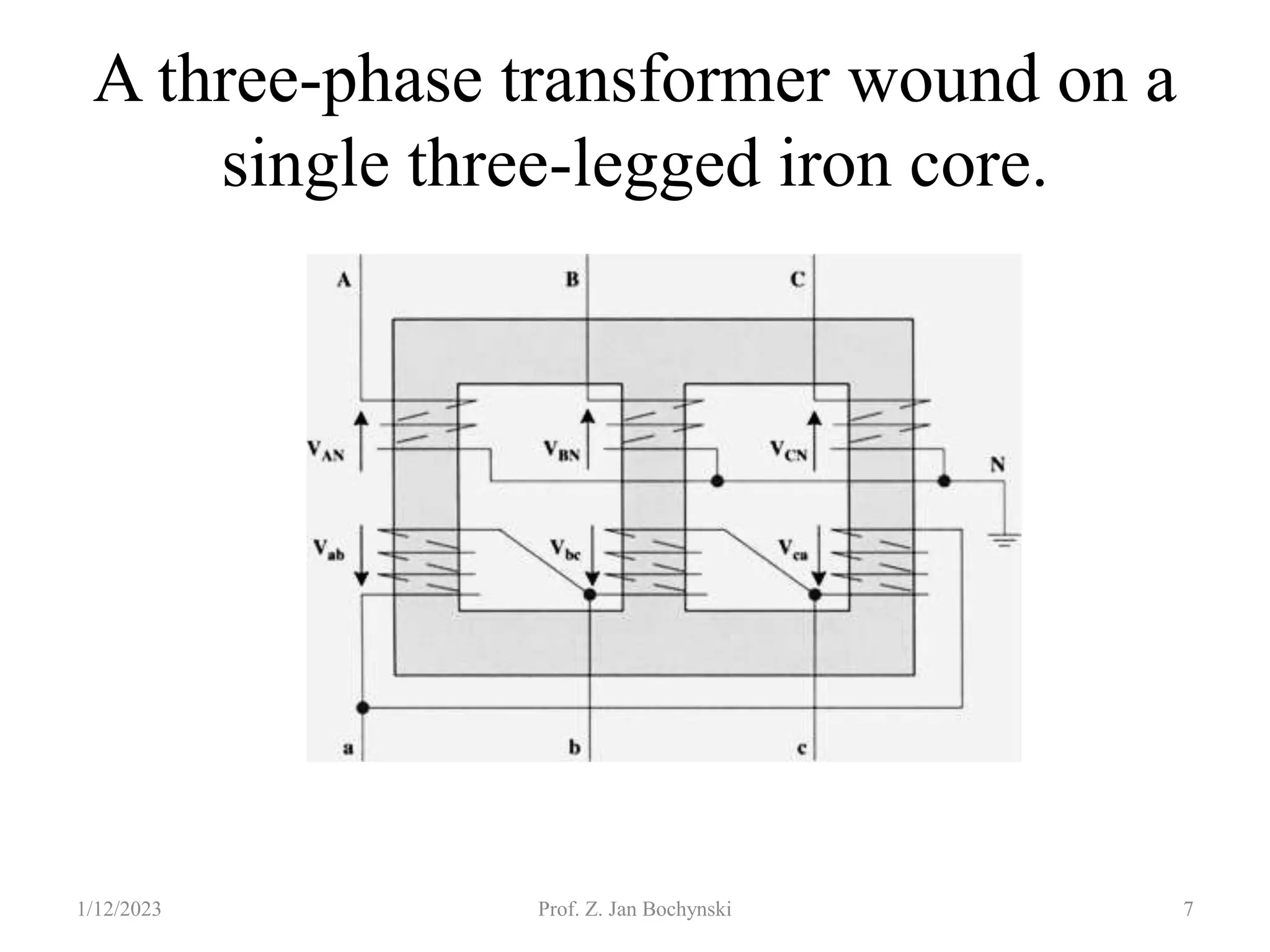 TRANSFORMERS FOR EE-UY-2613.pptx | Computer Networking | Computing