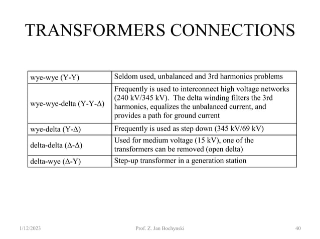 TRANSFORMERS FOR EE-UY-2613.pptx