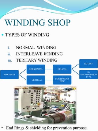 PRESENTATION ON MANUFACTURING OF TRANSFORMER By Dhruv Jimit | PPTX