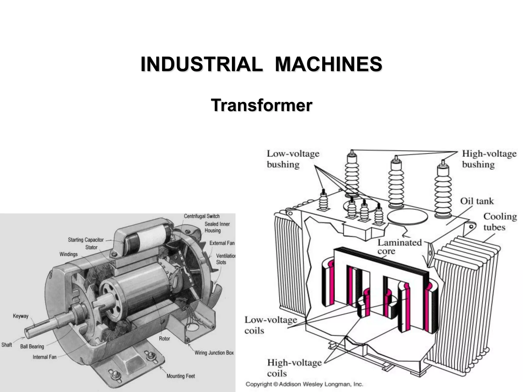 Transformer single phase and three phase | PDF
