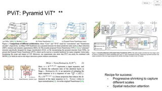 State of transformers in Computer Vision | PPT