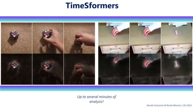 Transformers In Vision From Zero to Hero (DLI).pptx | Programming Languages | Computing