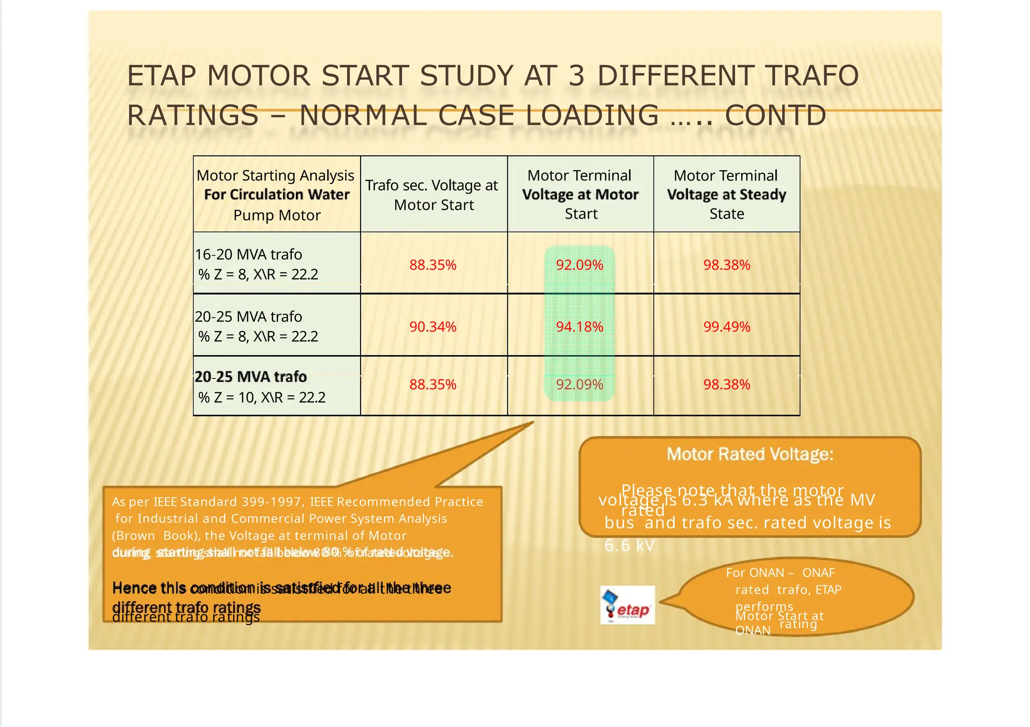 transformer sizing for starting motor.pptx