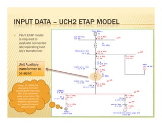 ETAP - Transformer sizing using etap | PDF