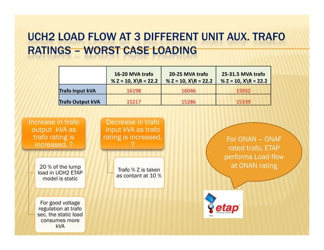 ETAP - Transformer sizing using etap | PDF | Technology & Computing