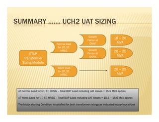 ETAP - Transformer sizing using etap | PDF