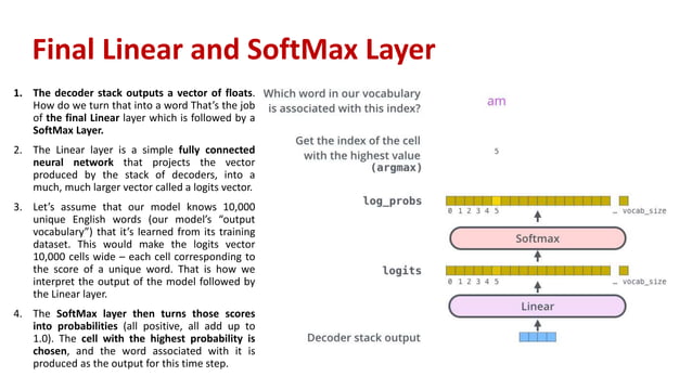 Demystifying NLP Transformers: Understanding the Power and Architecture ...