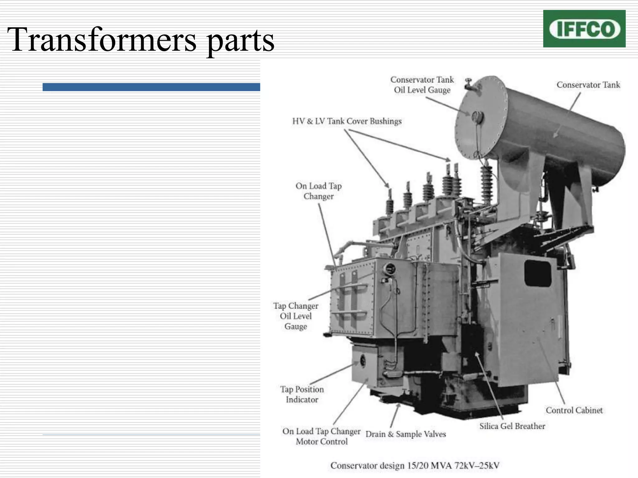 Transformers pptxx.ppt